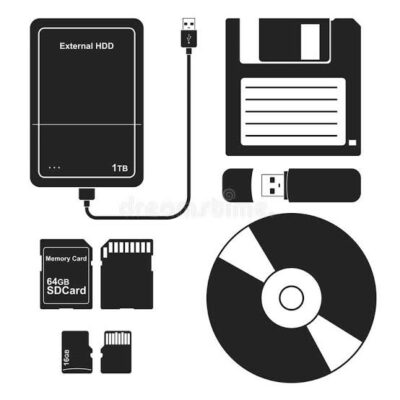 The Complete Guide to Local Drives & Their Importance » Rule Tag